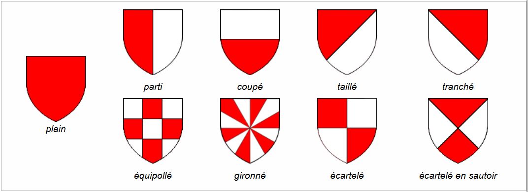 écu, blason, armoirie découvrez les bases de l'héraldique